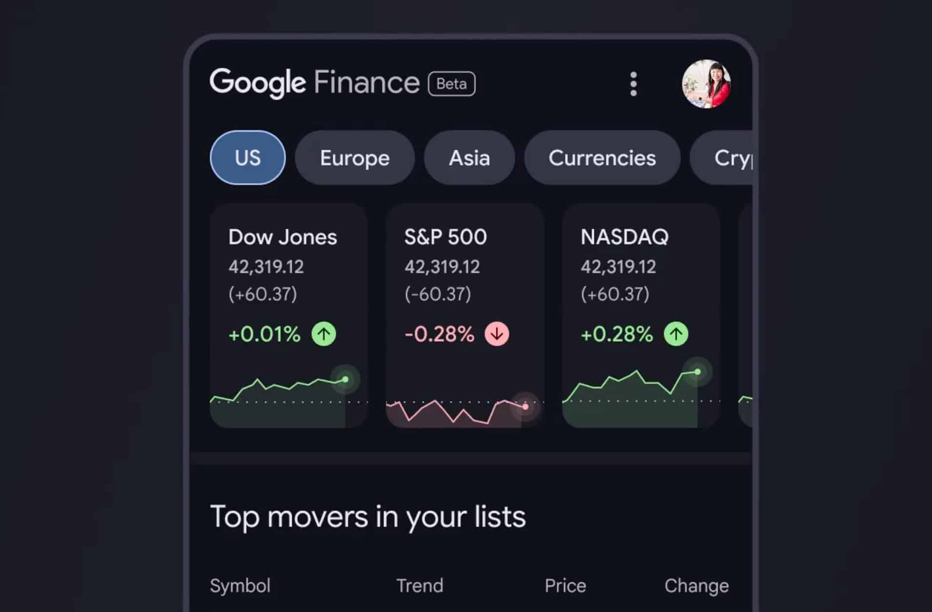 Google Finance: Ganz neue Version setzt auf KI-Feature