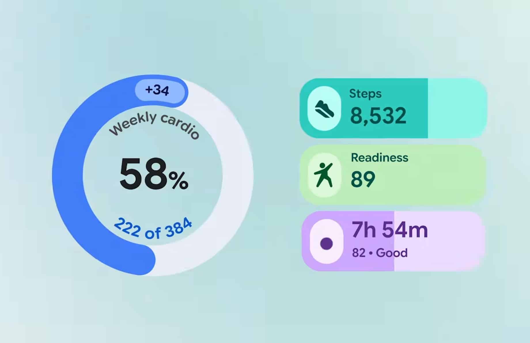 Google One AI Pro 5 TB jetzt mit Google Health Premium und YouTube ...